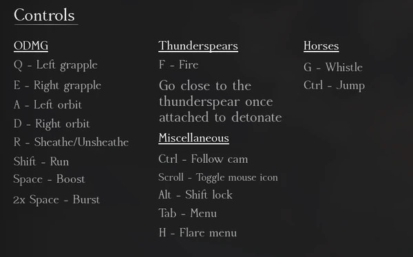 PC Controls | Attack on titan: vengeance Wiki | Fandom