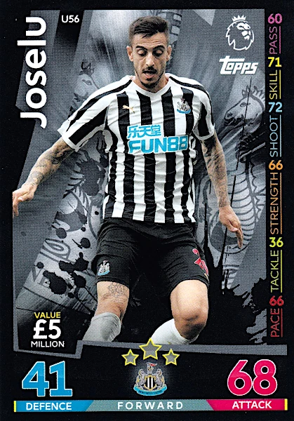 Joselu (MAE: 2018-19) | Attax Cards Wiki | Fandom