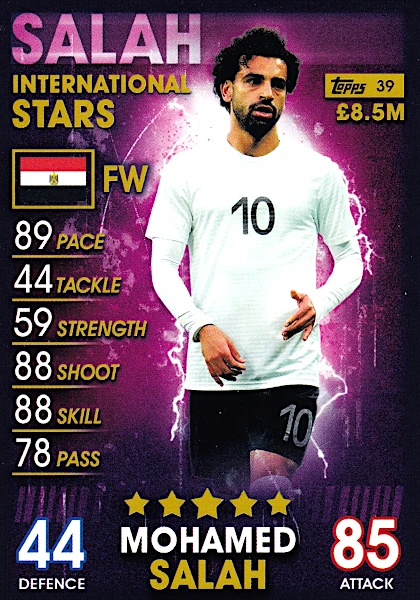 Mohamed Salah International Star (MA101) | Attax Cards Wiki | Fandom