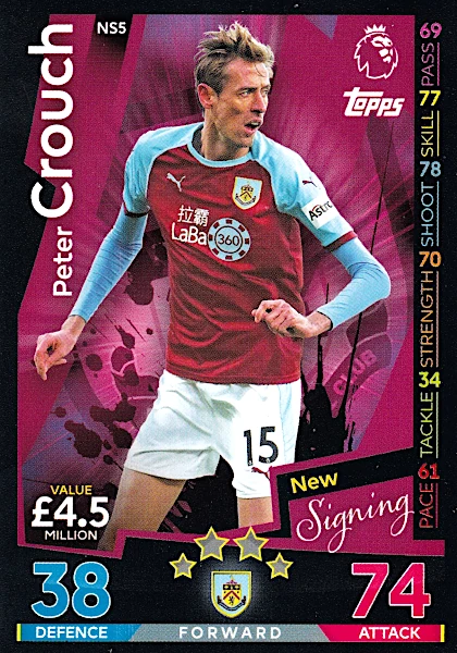 Peter Crouch New Signing (MAE: 2018-19) | Attax Cards Wiki | Fandom