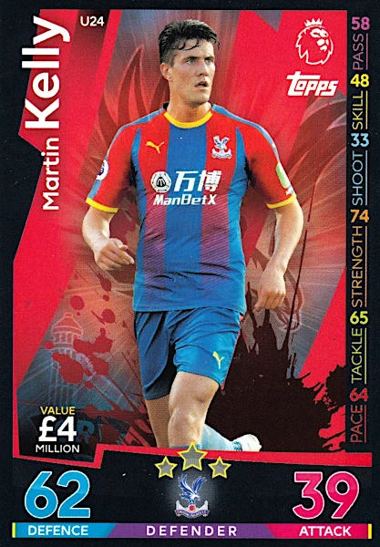 Martin Kelly (MAE: 2018-19) | Attax Cards Wiki | Fandom