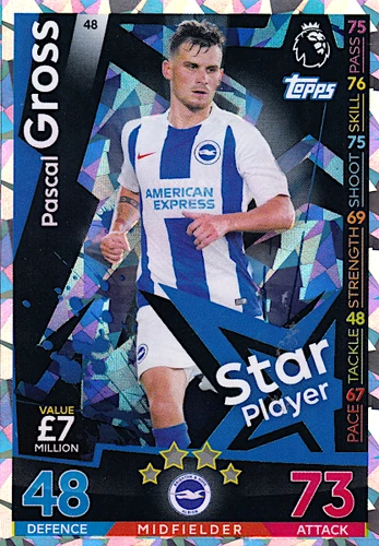 Pascal Gross Star Player (MA: 2018-19) | Attax Cards Wiki | Fandom