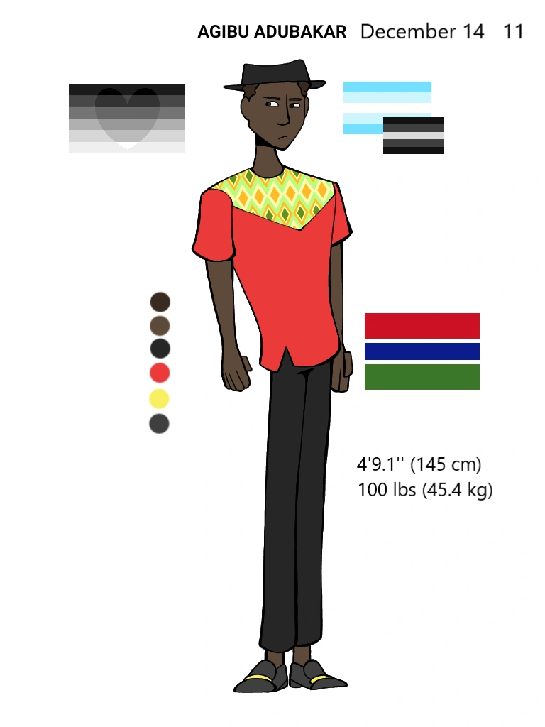 Agibu Adubakar | Attention Seekers Wiki | Fandom