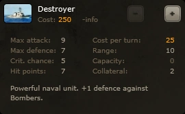 Destroyer | AtWar Wiki | Fandom