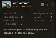 Anti-aircraft | AtWar Wiki | Fandom