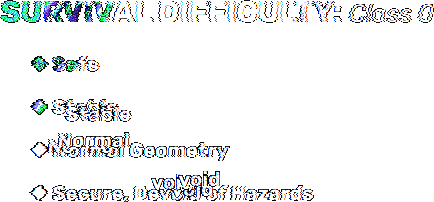 Level 404: "Disconnected from Reality" | Lanimil Corporation: Backrooms ...