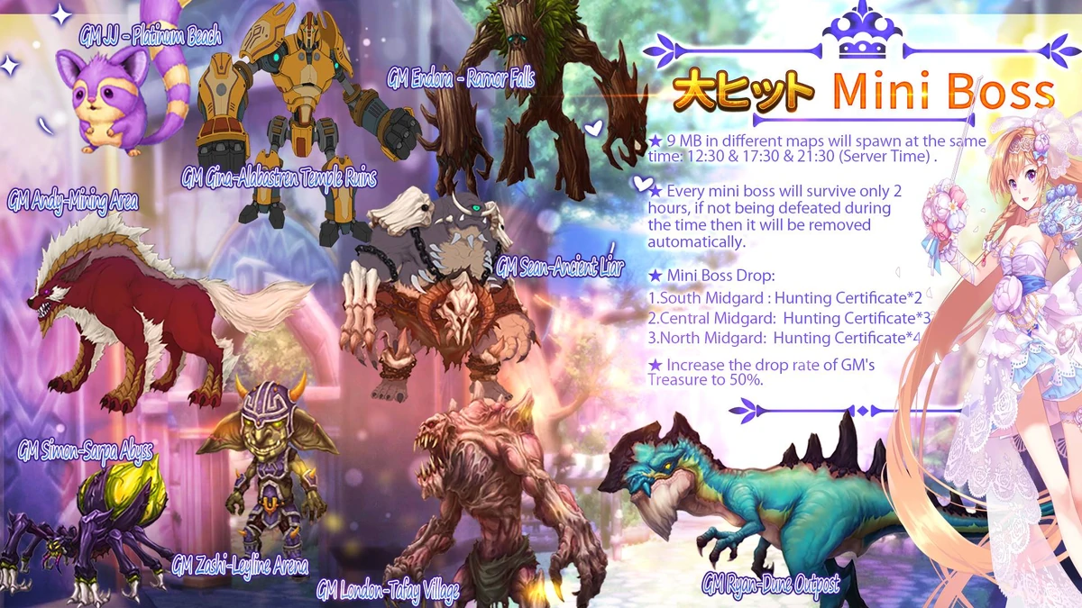 Mini Bosses | Aura Kingdom Mobile Wiki | Fandom