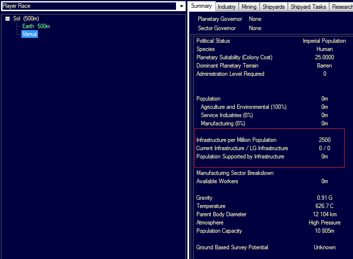 Инфраструктура | Aurora 4x вики | Fandom