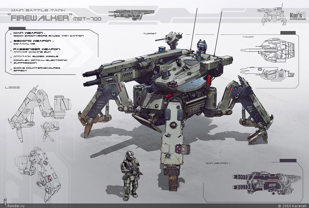 MBT-700 | Аврора вики | Fandom