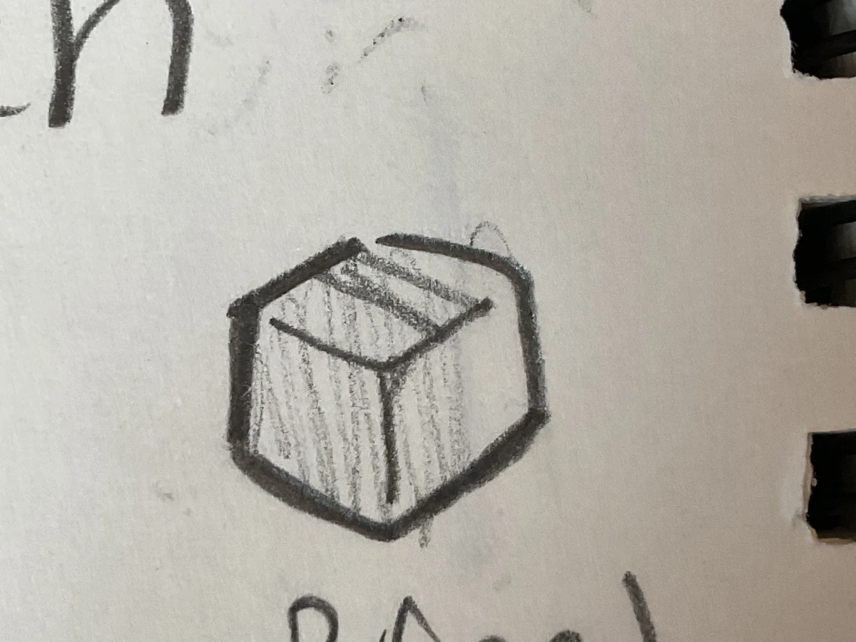 Bread cubes | Auspedia Wiki | Fandom