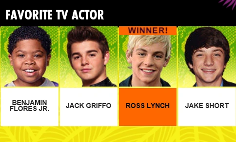 User blog:Red Compassion, Red Love, Red Hate/KCA 2014 Winner - Ross ...