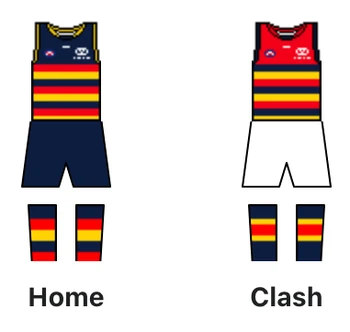 Adelaide Crows | Australian Football League Wiki | Fandom