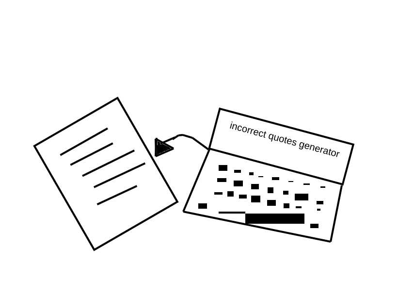 Quotes can make a story | Authors' Academy Wiki | Fandom