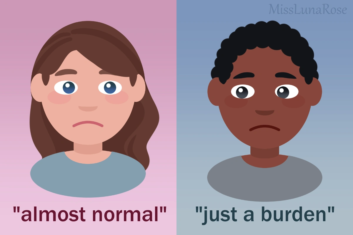 Functioning labels for autism | Autism Living Wiki | Fandom