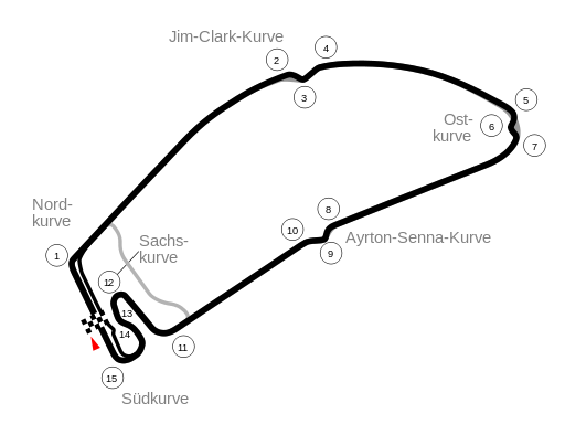 1993 German Grand Prix | Autopedia | Fandom