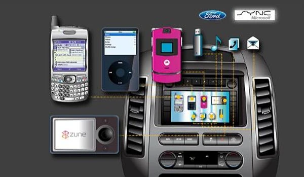 Ford Sync | Autopedia | Fandom