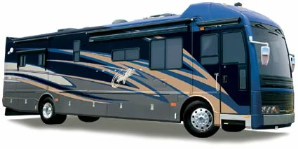 Recreational vehicle | Autopedia | Fandom