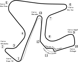Circuito de Jerez | Autopedia | Fandom