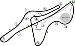 Fiorano Circuit | Autopedia | Fandom