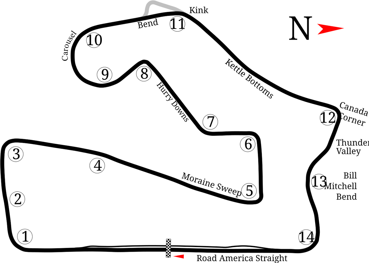 Road America | Autopedia | Fandom