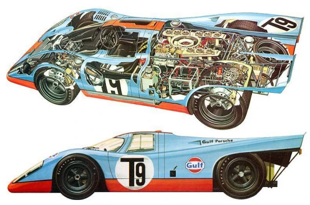 Porsche 917 | Autopedia | Fandom