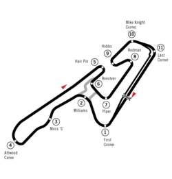 Okayama International Circuit | Autopedia | Fandom