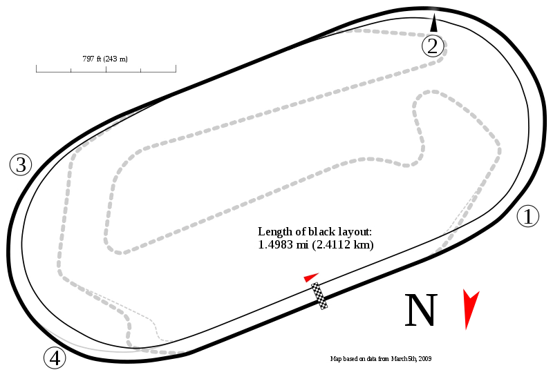 Homestead-Miami Speedway | Autopedia | Fandom