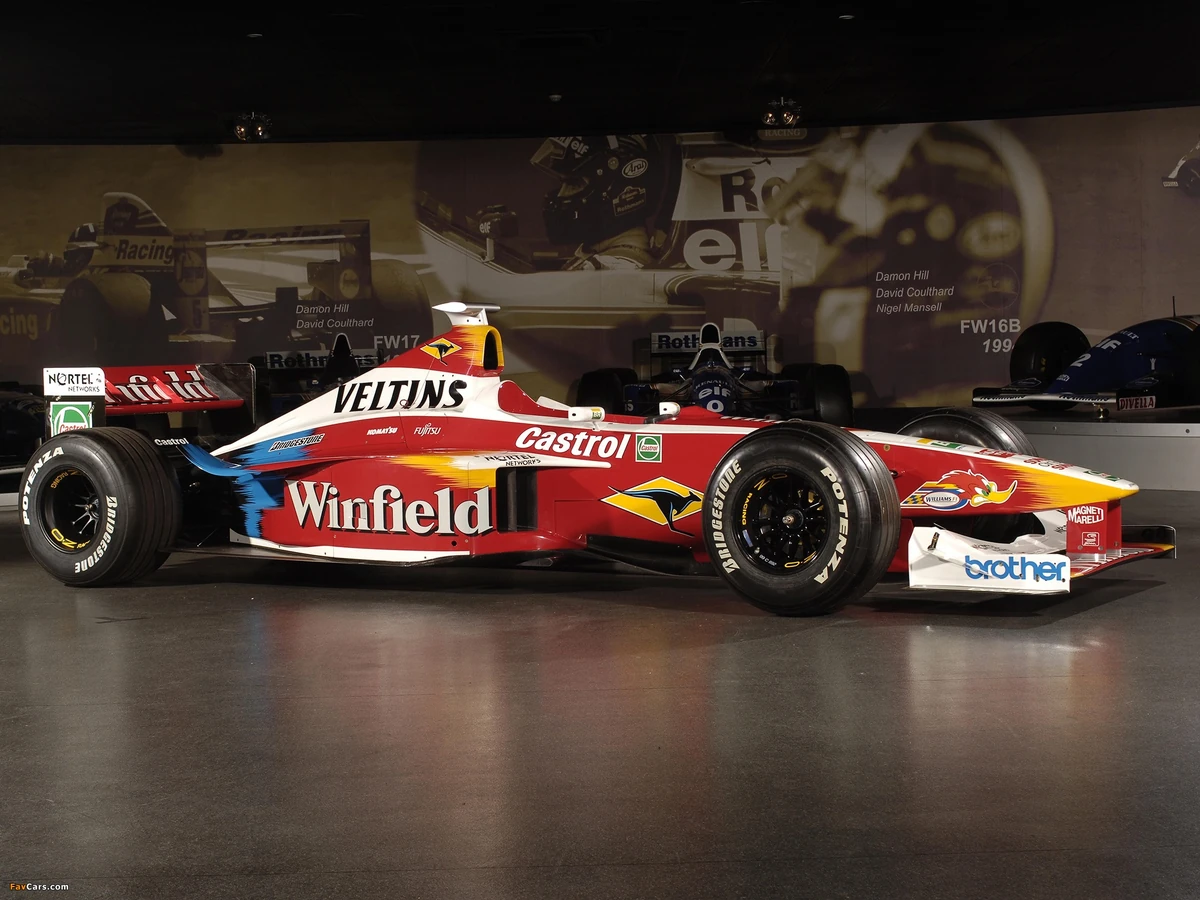 Williams FW21 | Trasporti Wiki | Fandom