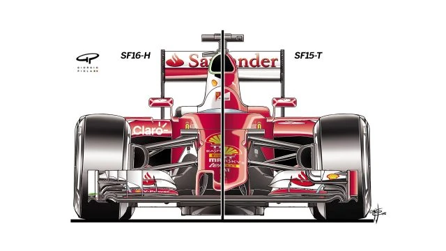 Ferrari SF16-H | Autopedia | Fandom