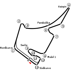 Hockenheimring | Autopedia | Fandom