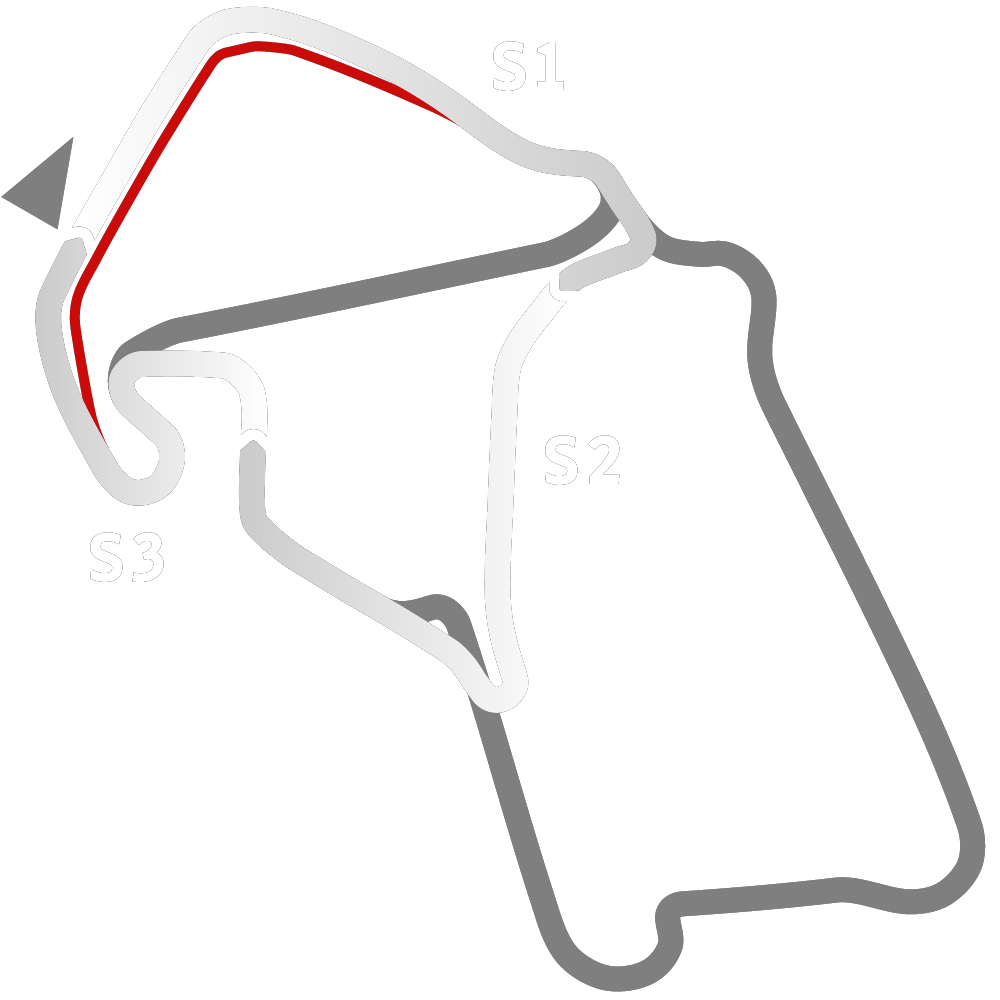 Silverstone 2001 alternate 1 | Automobilista 2 Wiki | Fandom