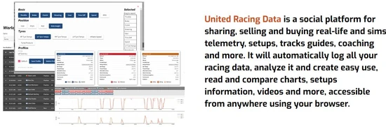 Telemetry analysis | Automobilista 2 Wiki | Fandom