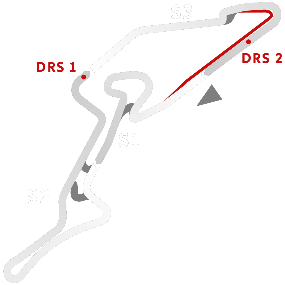 Nurburgring 2020 GP | Automobilista 2 Wiki | Fandom