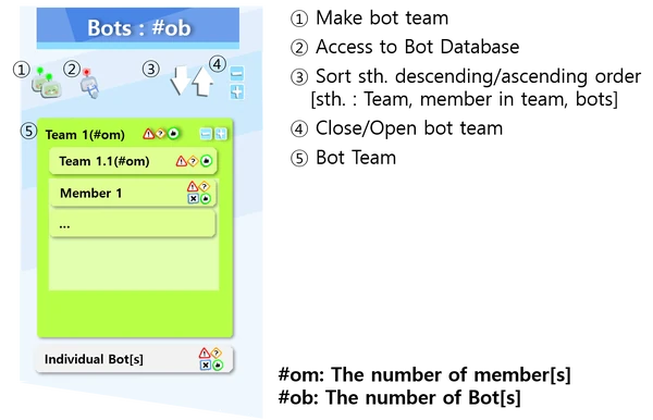 Bot Tracker - Official Autonauts Wiki