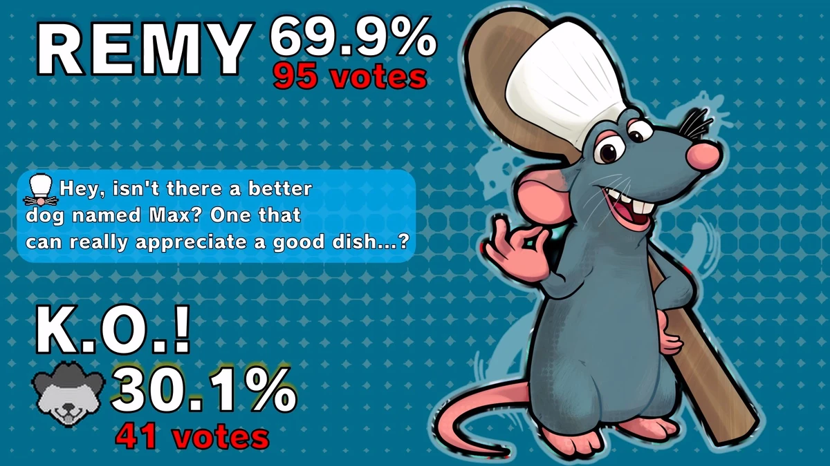 MAX MUELLER II vs REMY - THIS GAME'S WINNER IS... | Another Unnecessary ...