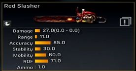 Red Slasher | A.V.A Global Wiki | Fandom