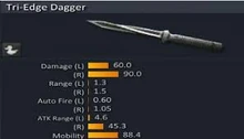 Tri-Edge Dagger | A.V.A Global Wiki | Fandom