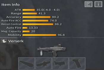 Verserk Grizzly | A.V.A Global Wiki | Fandom