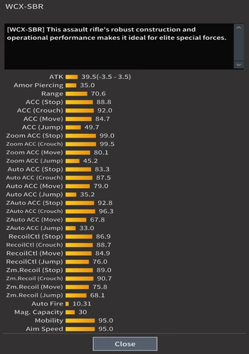 WCX-SBR Maxtech | A.V.A Global Wiki | Fandom