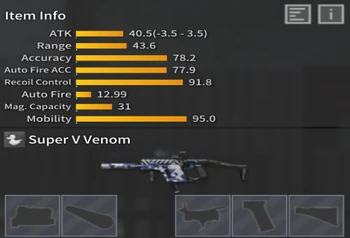 Super V Venom | A.V.A Global Wiki | Fandom