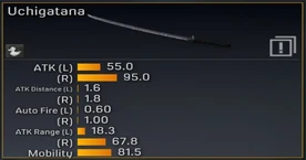 Uchigatana | A.V.A Global Wiki | Fandom