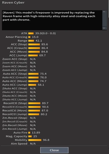 Raven Cyber | A.V.A Global Wiki | Fandom