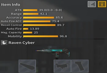 Raven Cyber | A.V.A Global Wiki | Fandom