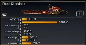 Red Slasher | A.V.A Global Wiki | Fandom