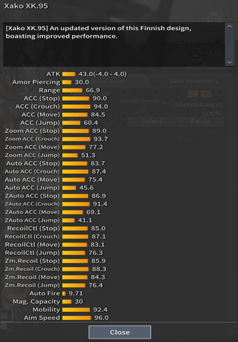 Xako RK.95 Chrome | A.V.A Global Wiki | Fandom