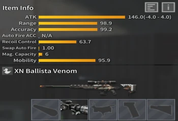 XN Ballista Venom | A.V.A Global Wiki | Fandom