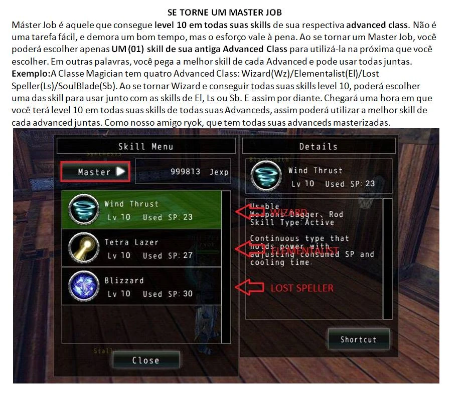 Job Master | Avabelbr Wiki | Fandom