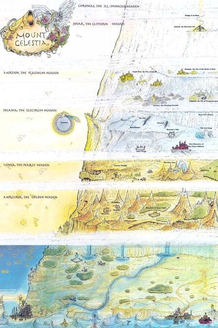 7 Heavens of Mount Celestia | Avalia Wiki | Fandom
