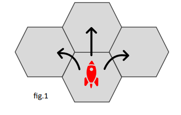 Stardust Rhapsody: Overture Mechanics | Avantris Wiki | Fandom