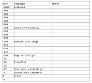 Avantris Wiki | Fandom